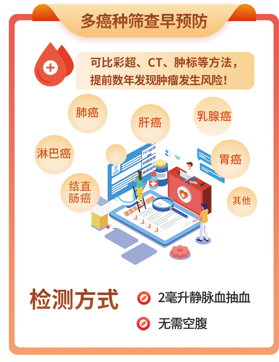 体可问 | 什么是“个人TK1基础值”？对早发现肿瘤风险有多重要？ – 华瑞同康